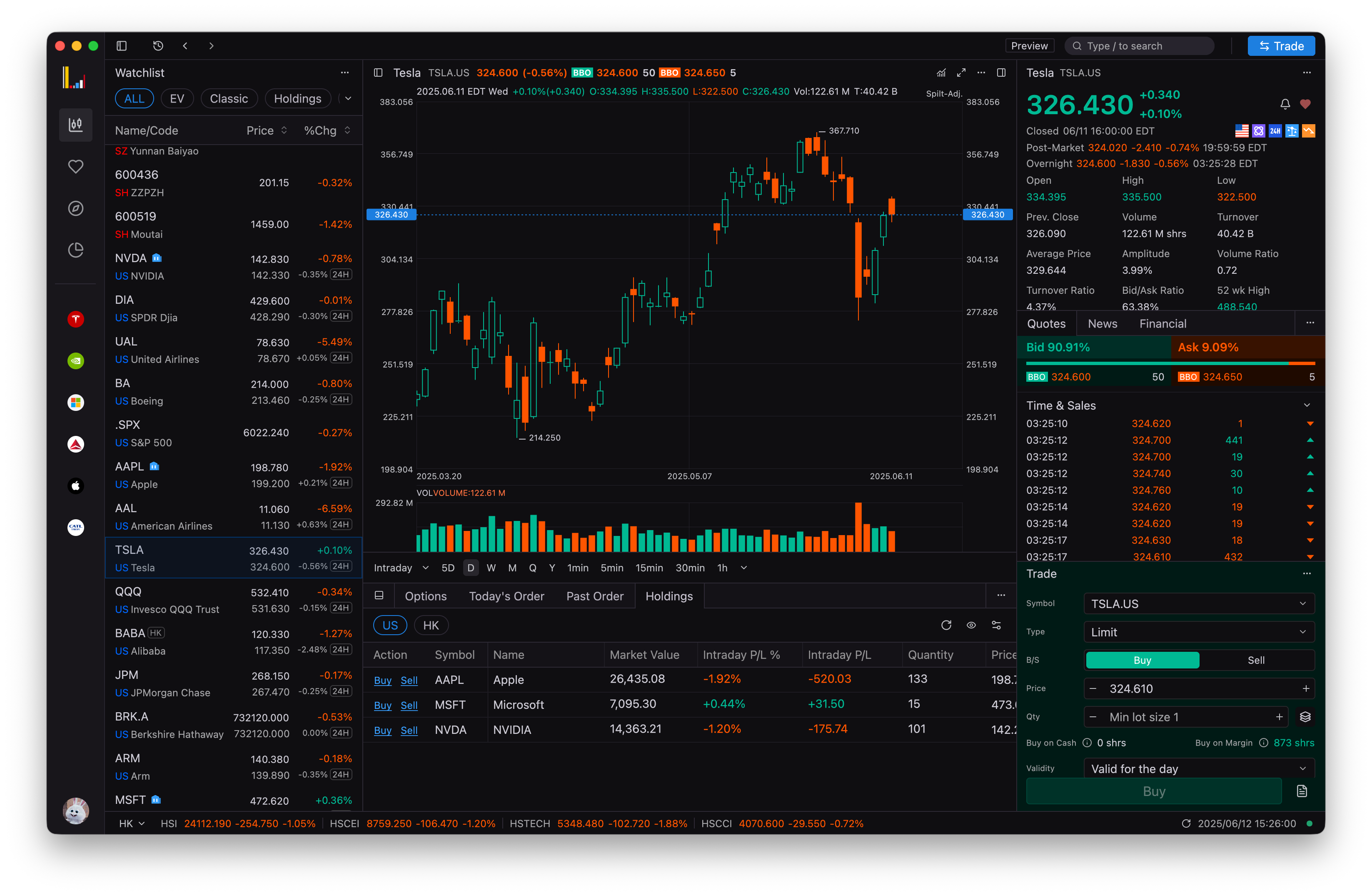 Longbridge Pro - Longbridge Desktop