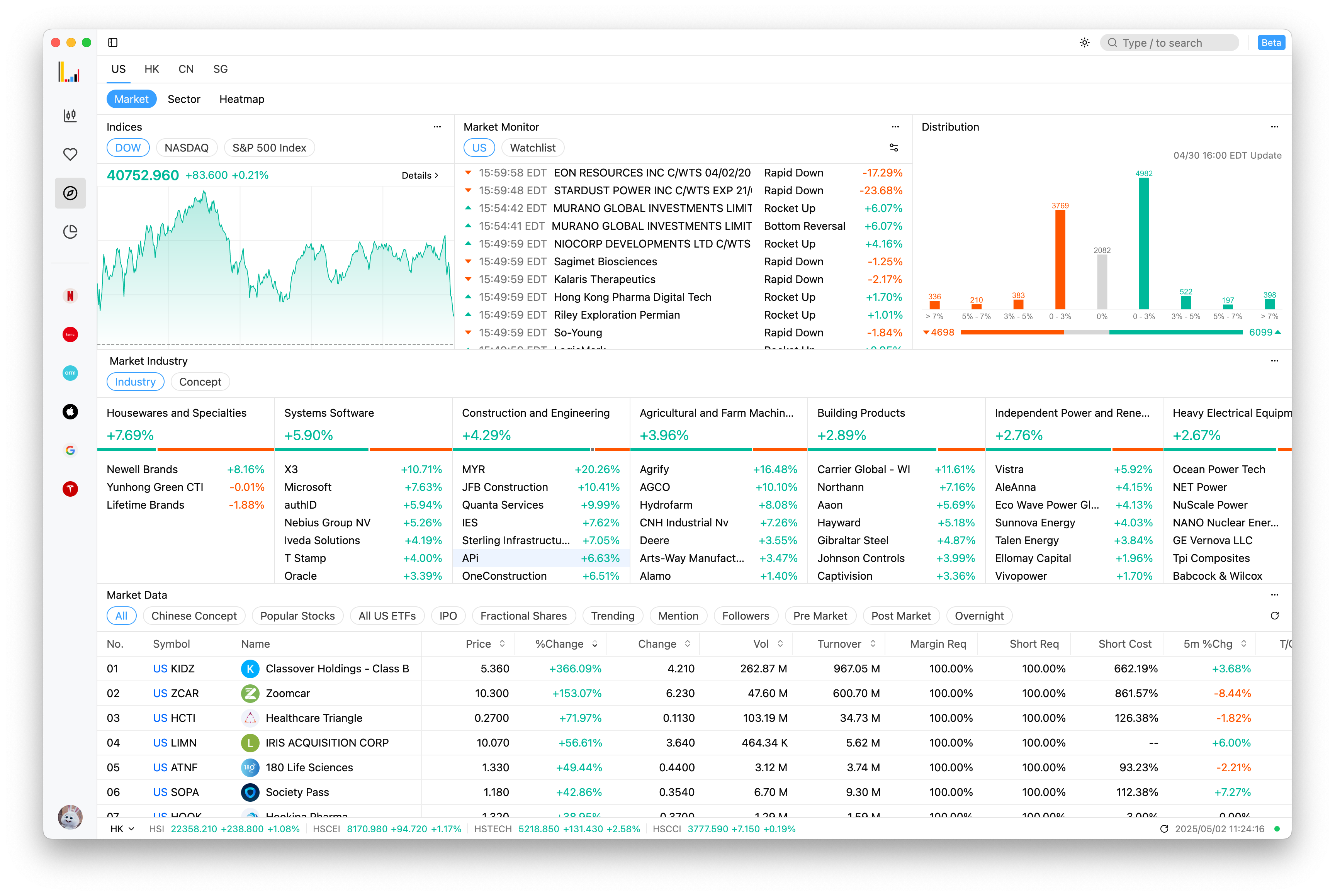 Longbridge Pro - 长桥桌面客户端 - Longbridge